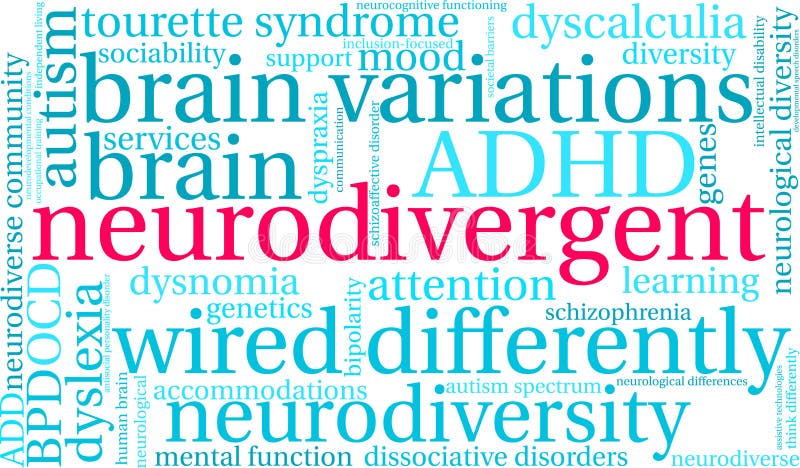 Neurodivergent Word Cloud Stock Illustrations – 279 Neurodivergent Word ...