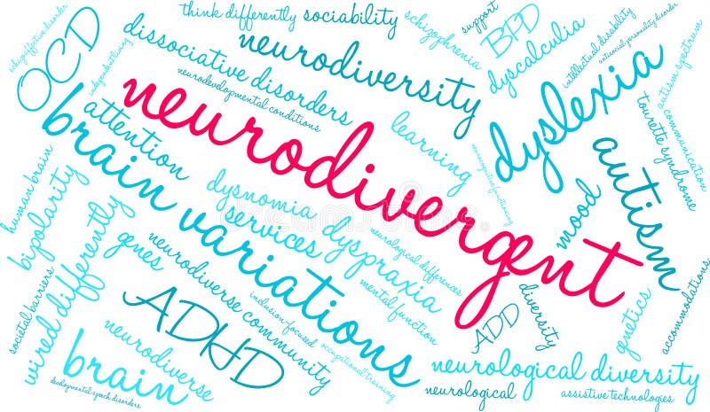 Neurodivergent Word Cloud stock vector. Illustration of assistive ...