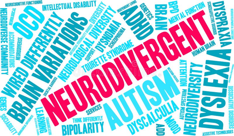 Neurodivergent Word Cloud stock vector. Illustration of focused - 214328934