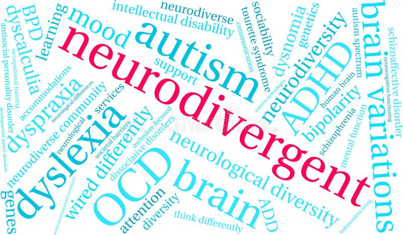 Neurodivergent Word Cloud stock vector. Illustration of adhd - 214125340