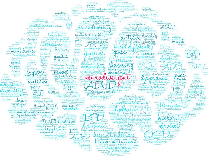 Neurodivergent Word Cloud stock vector. Illustration of function ...