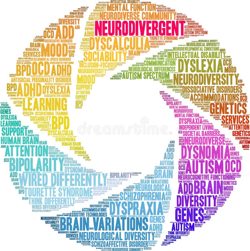Neurodivergent Word Cloud stock vector. Illustration of autistic ...