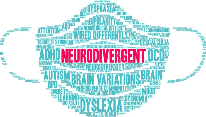 Neurodivergent Word Cloud stock vector. Illustration of adhd - 214125340