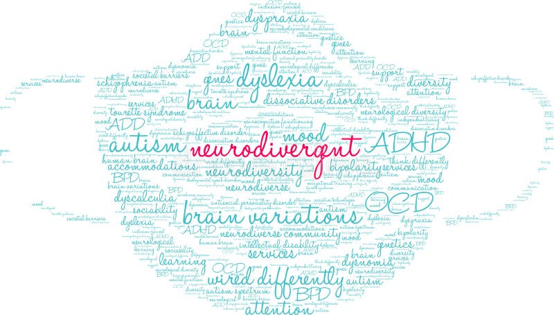 Neurodivergent Word Cloud stock vector. Illustration of conditions ...