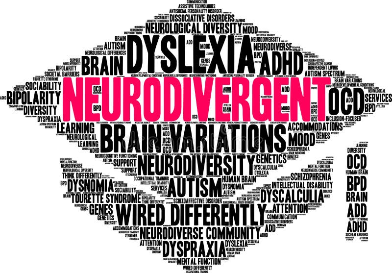 Neurodivergent Word Cloud stock vector. Illustration of adhd - 214125340