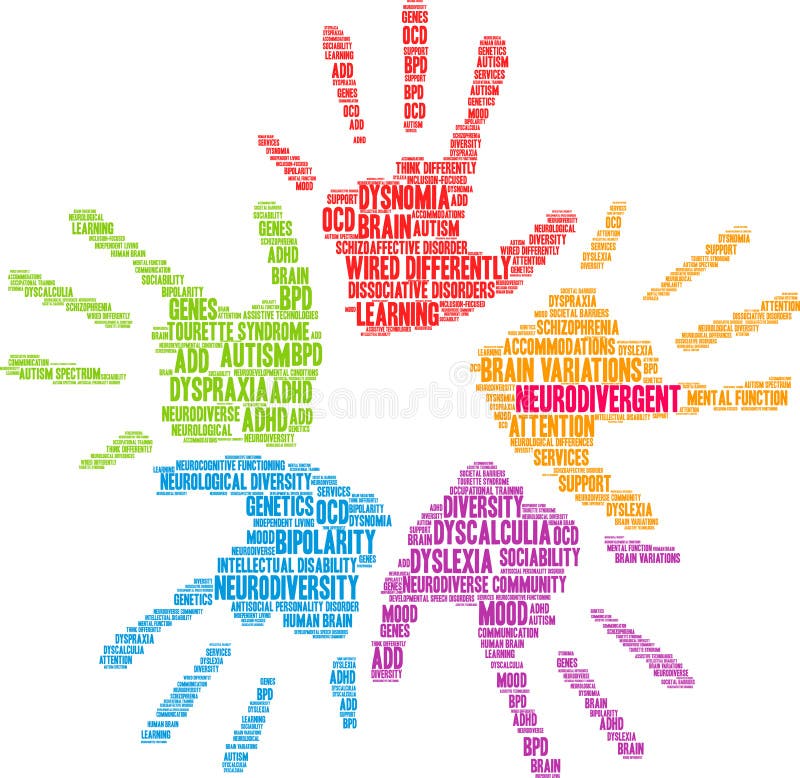Neurodivergent Word Cloud stock vector. Illustration of adhd - 214125340