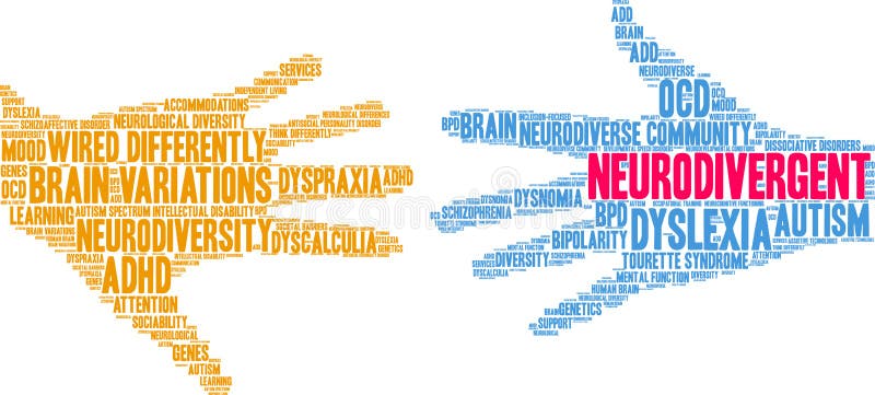 Neurodivergent Word Cloud stock vector. Illustration of conditions ...
