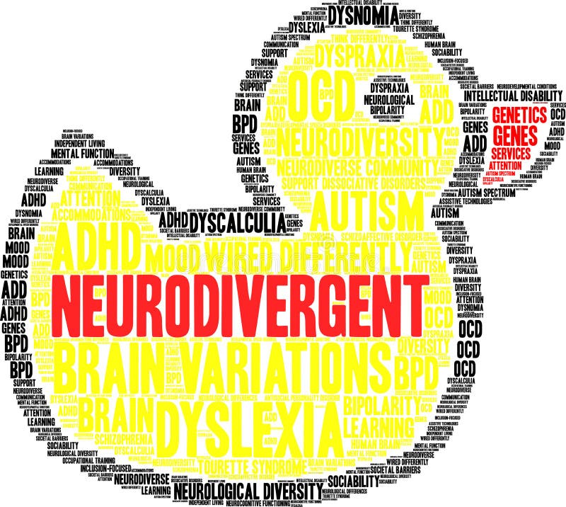Neurodivergent Word Cloud stock vector. Illustration of adhd - 214125340