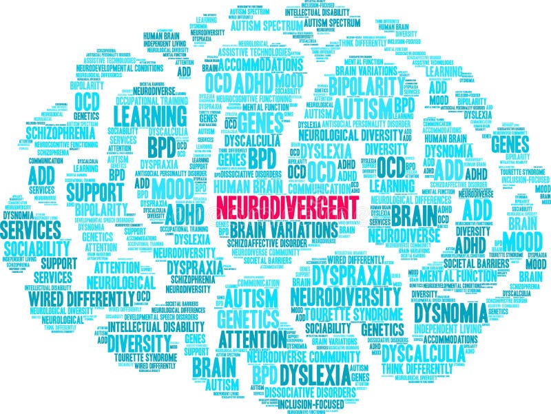 Neurodivergent Word Cloud stock vector. Illustration of adhd - 214125340