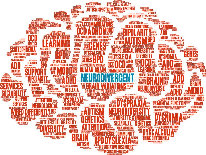 Neurodivergent Word Cloud stock vector. Illustration of autism - 214328891