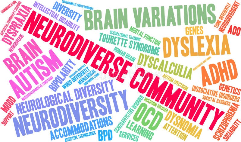 Neurodiverse Community Word Cloud Stock Vector - Illustration of ...