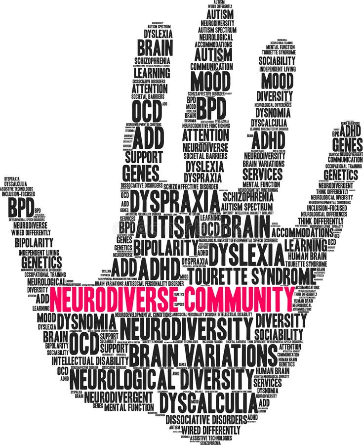 Neurodiverse Community Word Cloud Stock Vector - Illustration of ...
