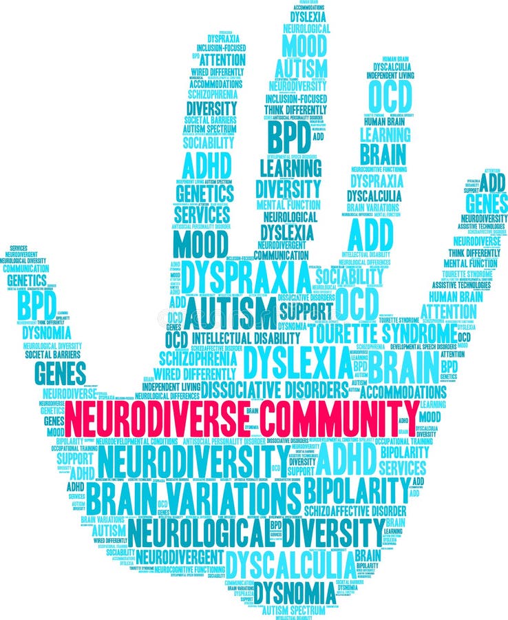 Neurodiverse Community Word Cloud Stock Vector - Illustration of ...