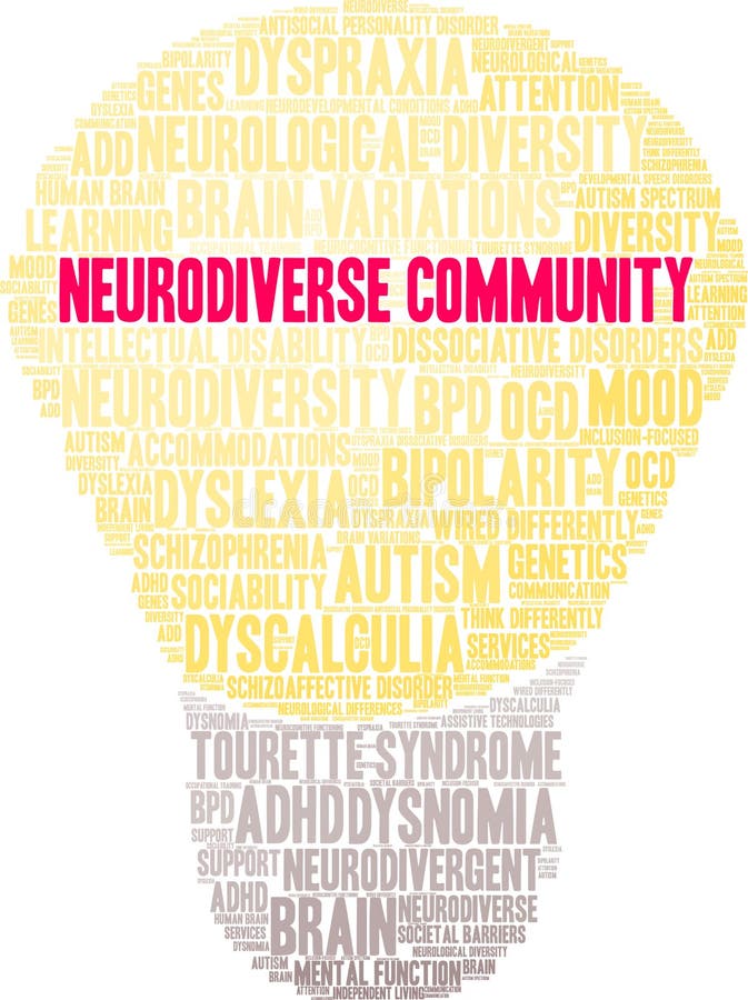 Neurodiverse Community Word Cloud Stock Vector - Illustration of ...