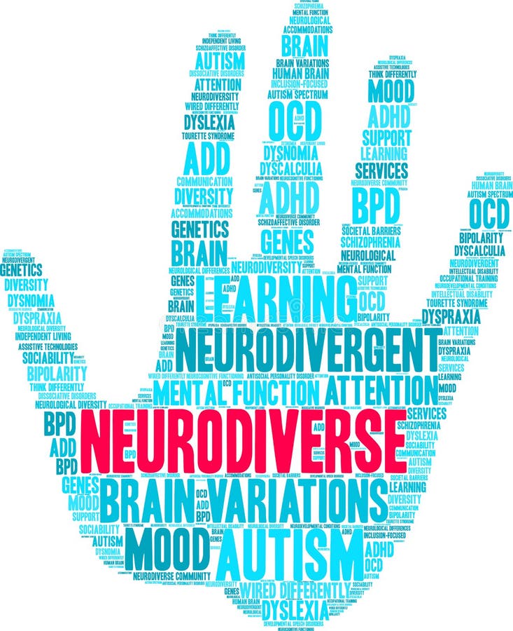Neurodiverse Word Cloud stock vector. Illustration of dyspraxia - 215032280