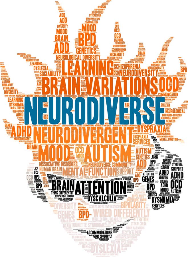 Neurodiverse Word Cloud stock vector. Illustration of dyspraxia - 215032280