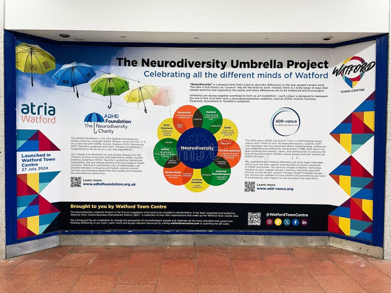 Neurodiversity Umbrella Project Poster Displayed in Watford Town Centre ...
