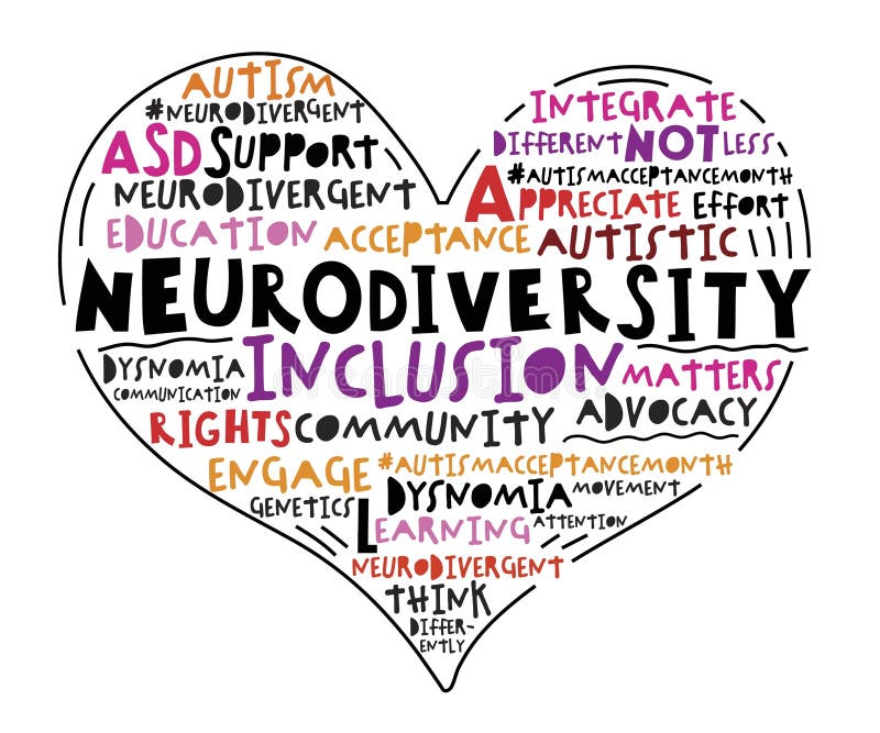 Neurodiversity Word Stock Illustrations – 756 Neurodiversity Word Stock ...