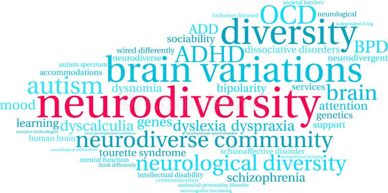 Neurodiversity Stock Illustrations – 706 Neurodiversity Stock ...