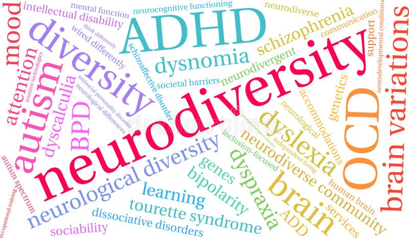 Neurodiversity Stock Illustrations – 501 Neurodiversity Stock ...