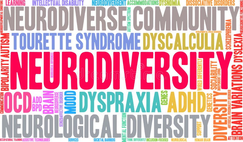 Neurodiversity Stock Illustrations – 741 Neurodiversity Stock ...