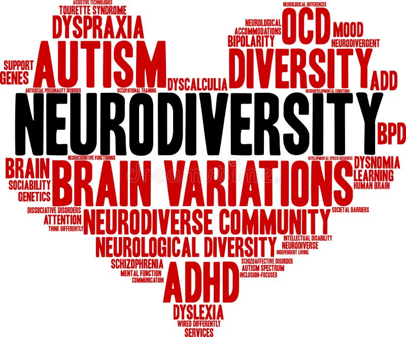 Neurodiversity Stock Illustrations – 827 Neurodiversity Stock ...