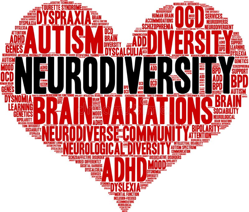 Neurodiversity Stock Illustrations – 706 Neurodiversity Stock ...