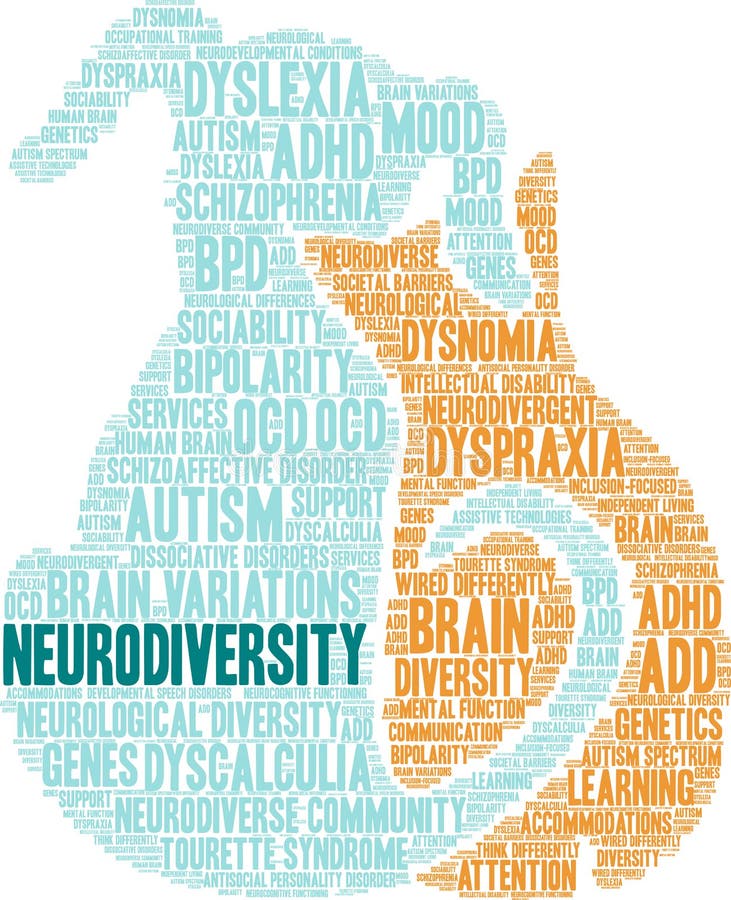 Neurodiversity Stock Illustrations – 815 Neurodiversity Stock ...