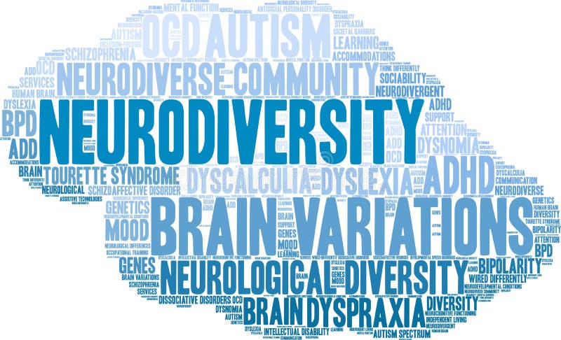 Neurodiversity Stock Illustrations – 827 Neurodiversity Stock ...