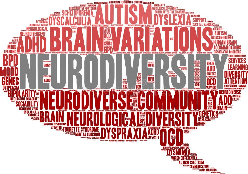 Neurodiversity Stock Illustrations – 706 Neurodiversity Stock ...