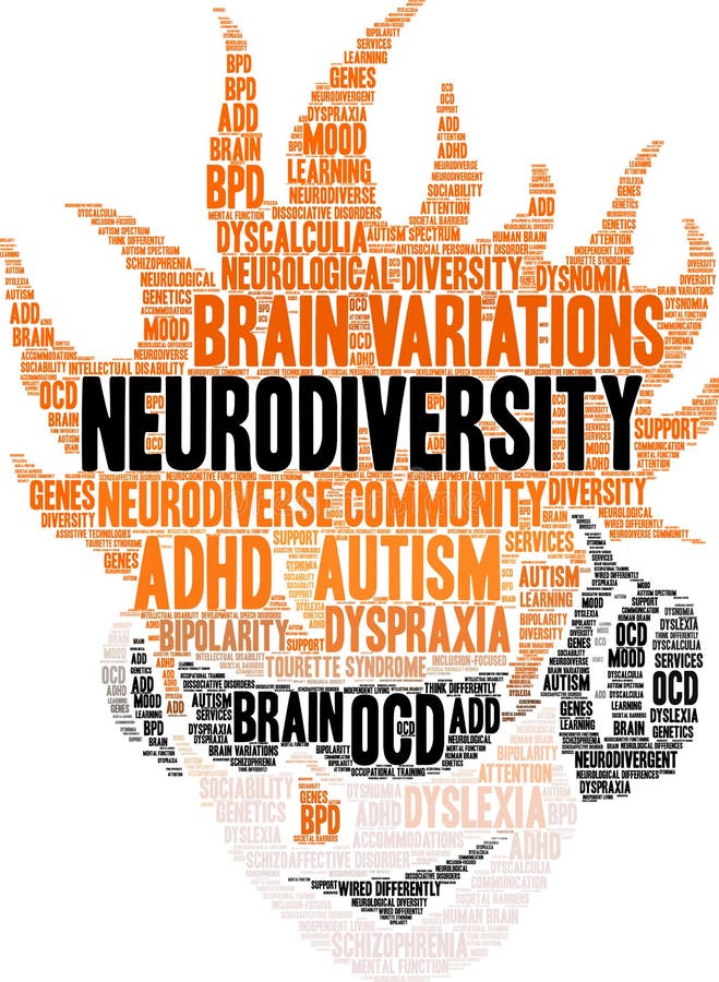 Neurodiversity Stock Illustrations – 706 Neurodiversity Stock ...