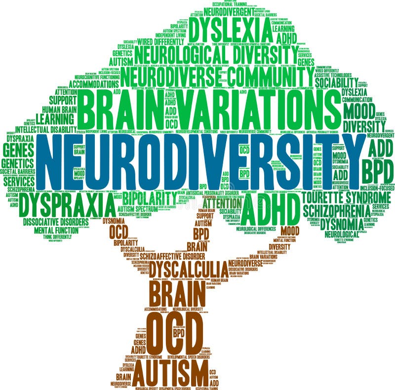 Neurodiversity Stock Illustrations – 827 Neurodiversity Stock ...