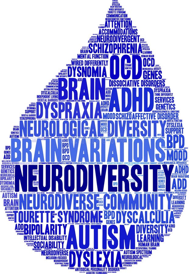 Neurodiversity Stock Illustrations – 706 Neurodiversity Stock ...