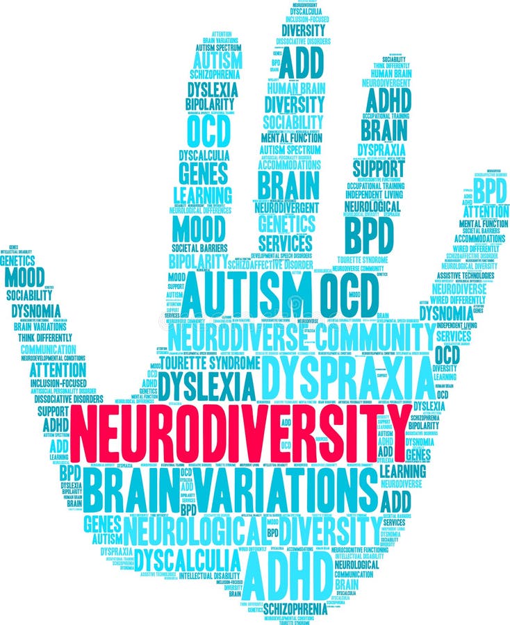 Neurodiversity Word Cloud stock vector. Illustration of disorders ...