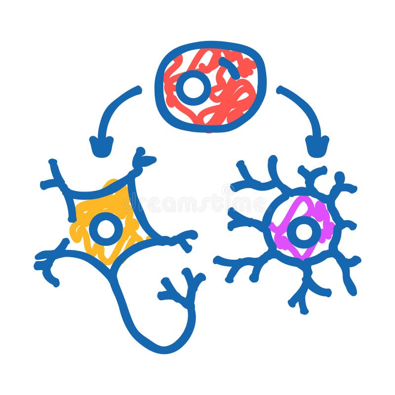 Neurogenesis Neuroscience Neurology Icon Doodle Illustration Stock ... Neurogenesis Neuroscience Neurology Icon Doodle Illustration Stock ...