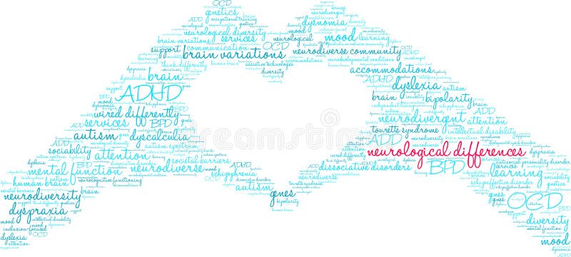 Neurological Differences Word Cloud Stock Vector - Illustration of ...