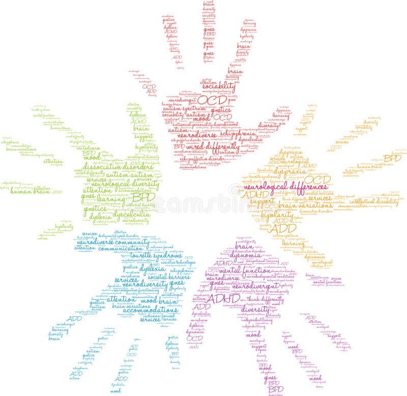 Neurological Differences Word Cloud Stock Vector - Illustration of ...