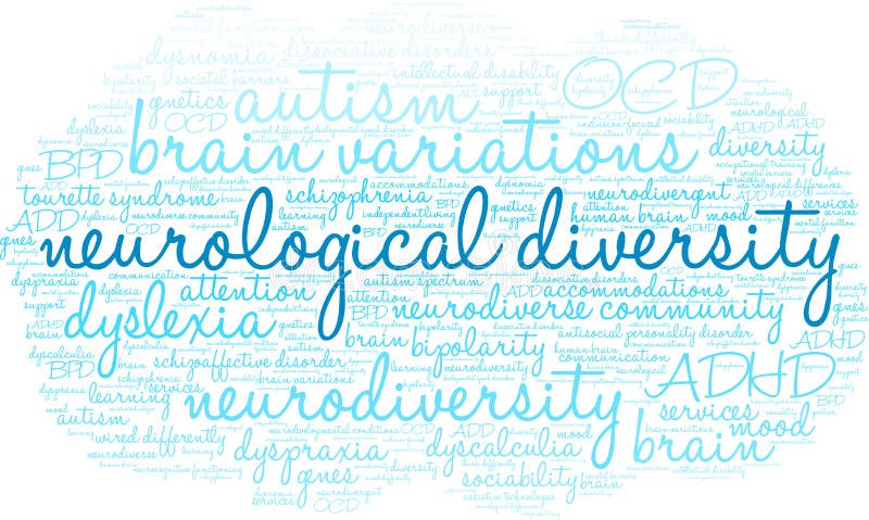 Neurological Diversity Word Cloud Stock Vector - Illustration of ...