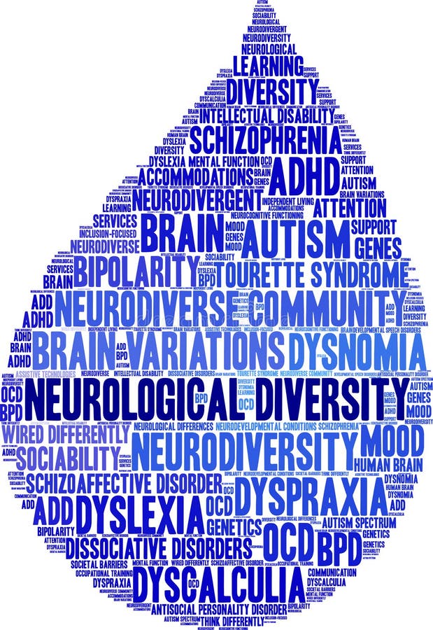 Neurological Differences Stock Illustrations – 297 Neurological ...