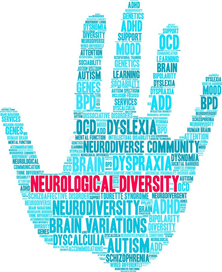 Neurological Diversity Word Cloud Stock Vector - Illustration of ...