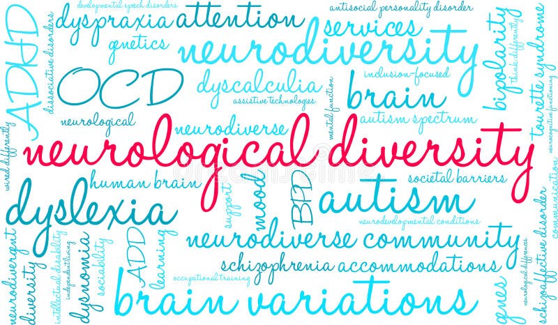 Neurological Diversity Word Cloud Stock Vector - Illustration of ...