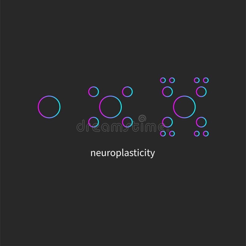 Neuroplasticity Concept. Transformation, Change of Neural Connections ...