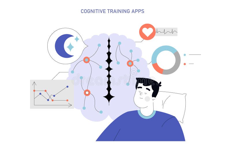 Neuroplasticity. Flat Vector Illustration Stock Vector - Illustration ...