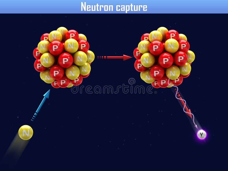 Neutron Background Stock Illustrations – 14,918 Neutron Background ...