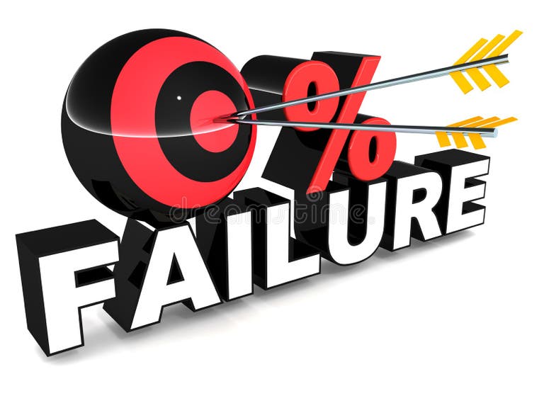 Zero Defect Percent Stock Illustrations – 5 Zero Defect Percent Stock ...