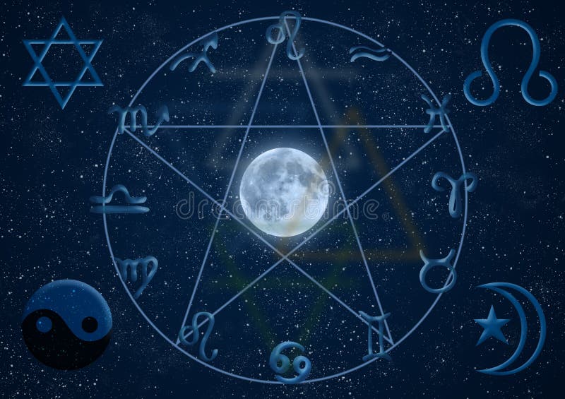What Are Occult Symbols | Smart Symbol