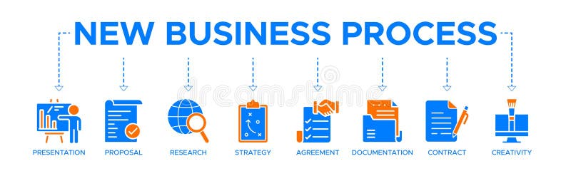 New Business Process Banner Website Vector Illustration Concept of with ...