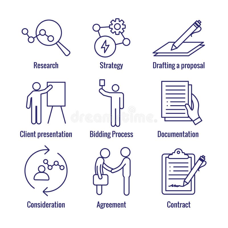 New Business Process Icon Set with Bidding Process, Proposal, Contract ...
