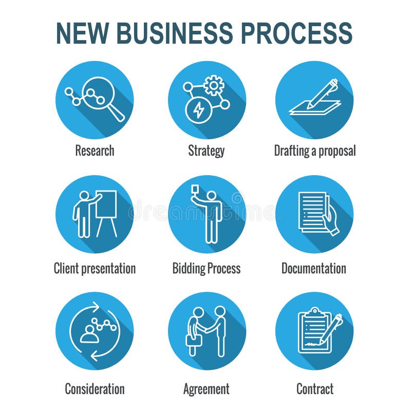 New Business Process Icon Set with Bidding Process, Proposal, Contract ...