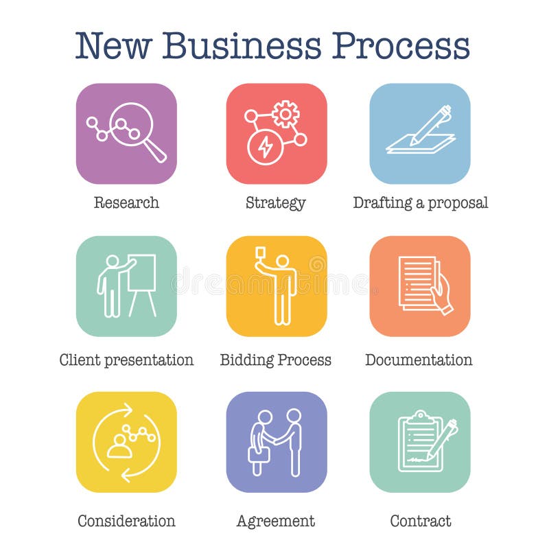 New Business Process Icon Set with Bidding Process, Proposal, Contract ...